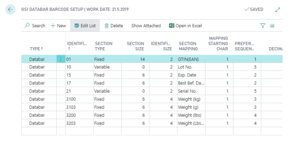 GS1 Databar Barcodes